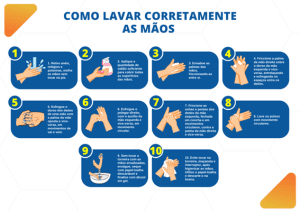 Modelos de pop para cozinha. Para baixar